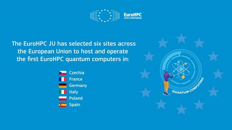 The first European quantum computer network will be operational next ...
